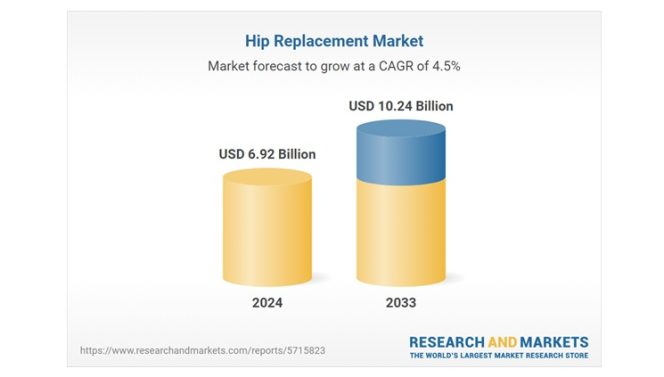 icotec AG Granted FDA Clearance To Market VADER®one Pedicle Screw ...