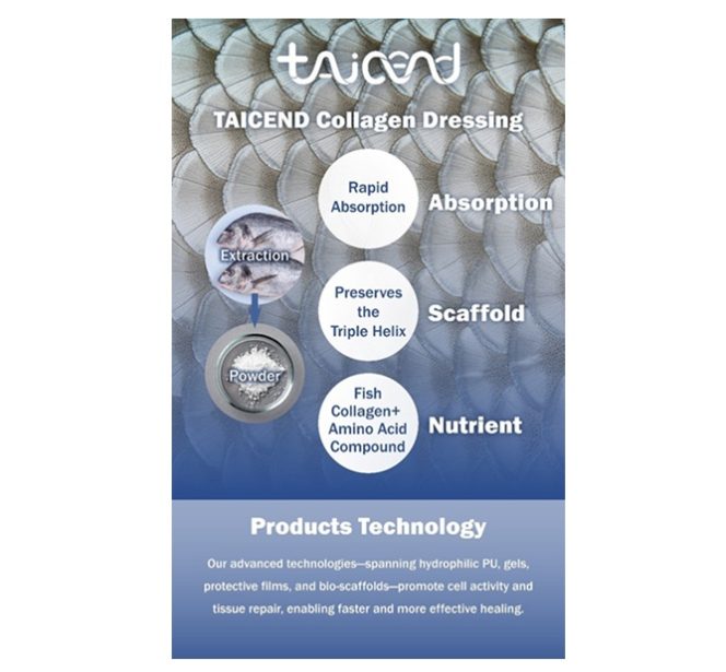 TAICEND’s Patented Fish Collagen Technology Brings a Breakthrough in ...